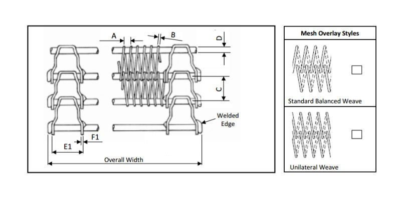 Flexible Rod Belt - Stainless Steel Wire Conveyor Belt
